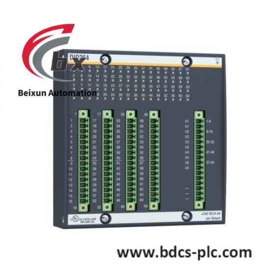 Bachmann ME203/CNW Module - www.bdcs-plc.com